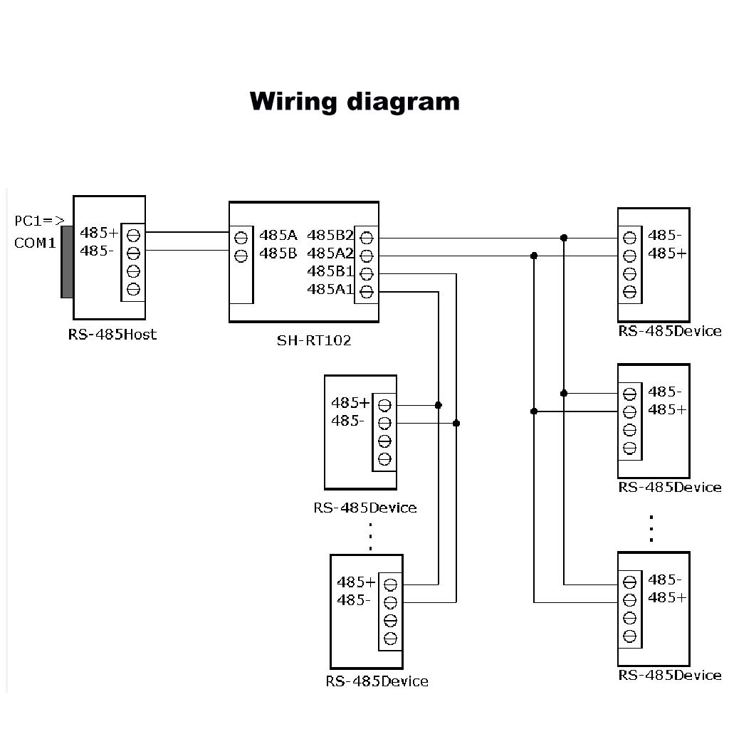 DSD TECH SH-RT102 RS485 Repeater Extender for Modbus Routing