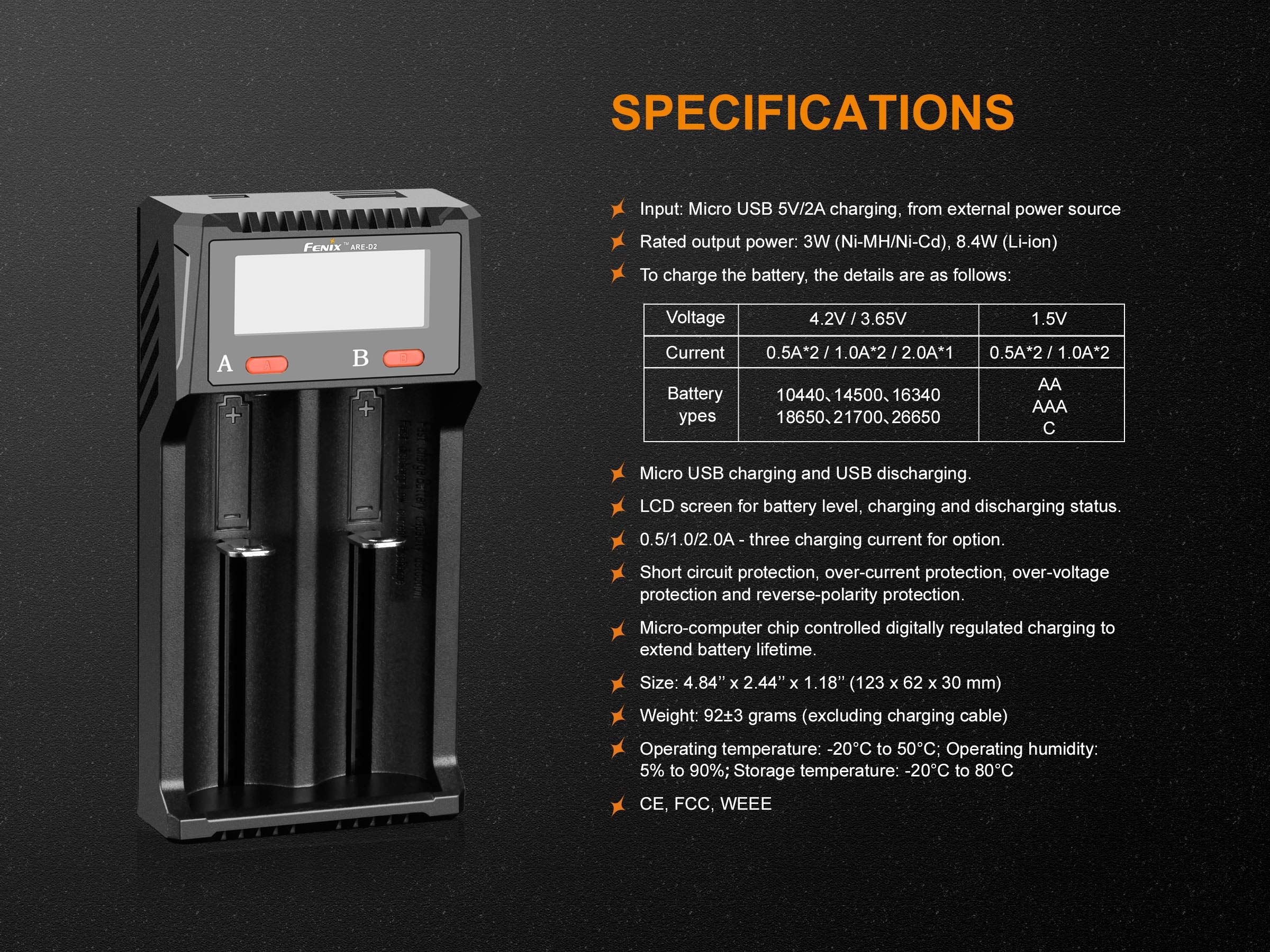 EdisonBright Fenix are-D2 USB Powered Two Bay Smart Battery Charger for 21700/18650/16340 BBX5 Battery Carry case