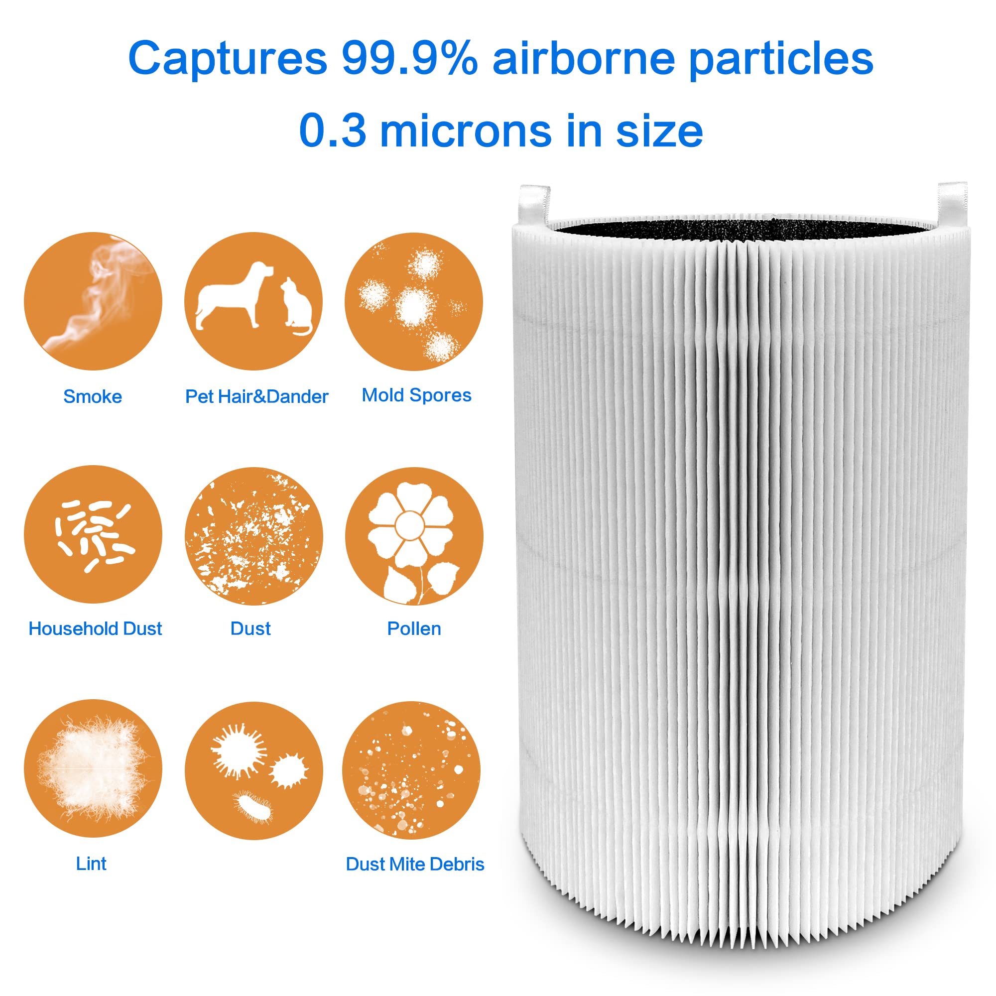 Blue Pure 411 Compatible with Blue Air Filter Purifier Replacement 411+, 411 Auto and Mini Air Purifier, 2 Packs