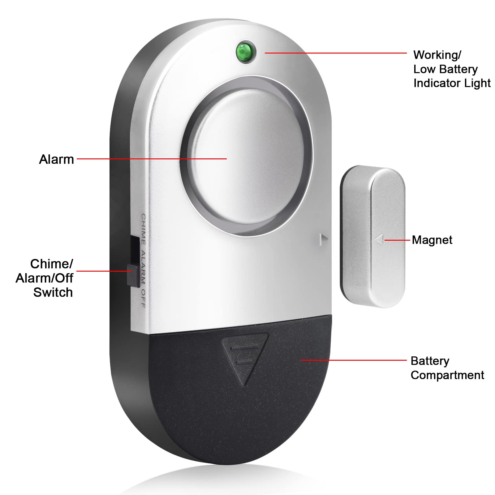 Door Window Alarms, Toeeson 120DB Pool Door Alarms for Kids Safety, Window Alarms for Home