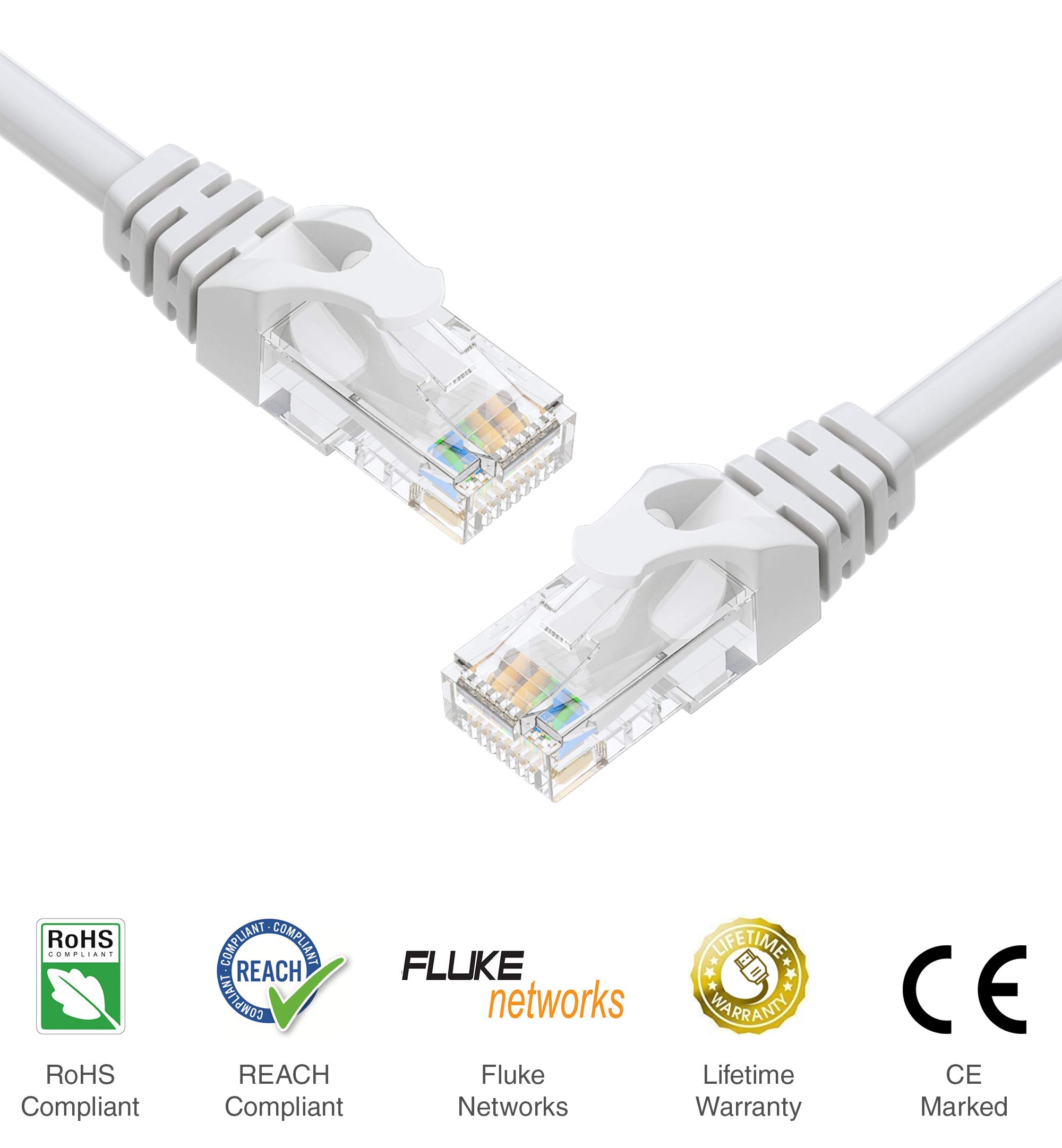 BlueRigger CAT6 Ethernet Cable 25FT - 2 Pack (1Gbps, 550MHz, RJ45) CAT 6 Gigabit Internet Network LAN Patch Cord - Compatible with Game Consoles, Smart TV, Router