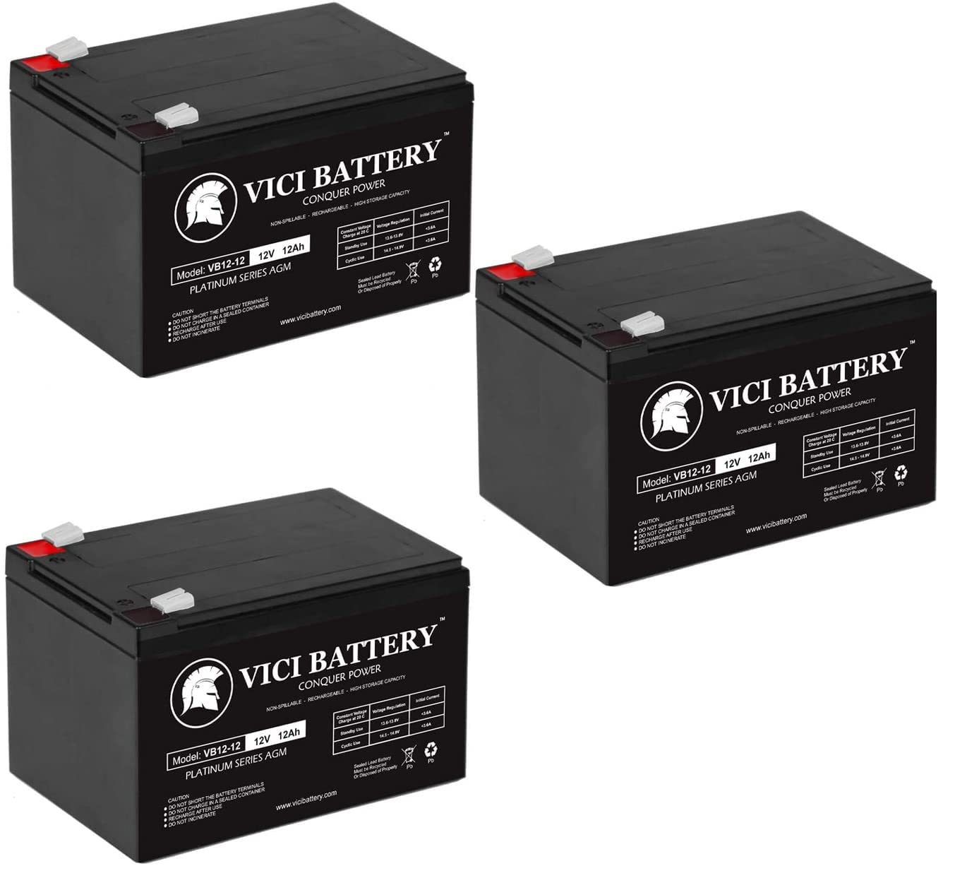 VICI Battery VB12-12 - 12V 12AH F2 Razor Battery fits MX650, W15128190003-3 Pack Brand Product