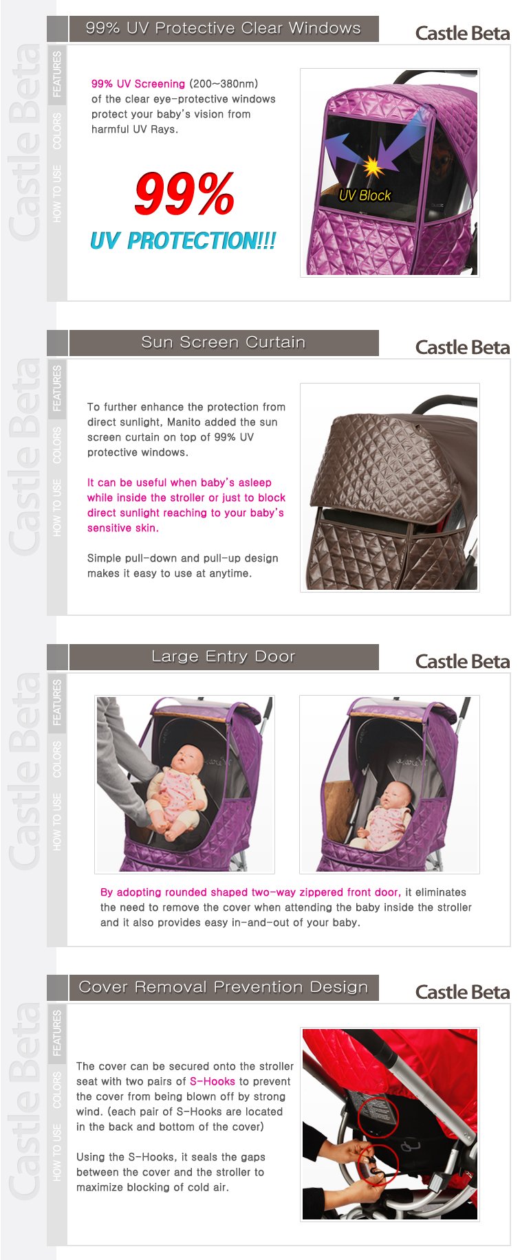 Manito Castle Alpha Stroller Weather Shield (Black)
