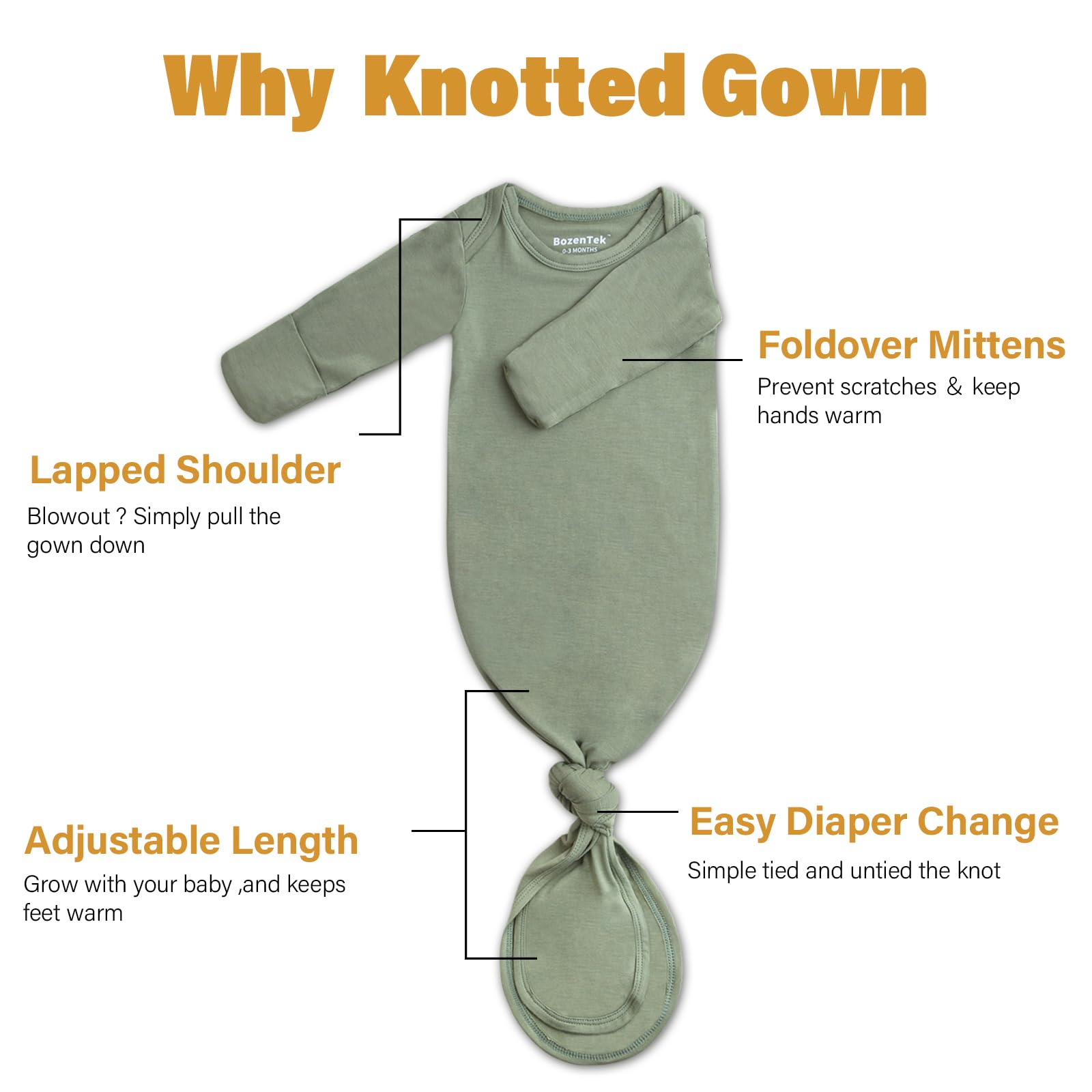 Baby Knotted Gown with Hat Set for Newborn Boy Girl, Ultra Soft Tie Gown with Mitten, Long Sleeve Infant Sleeper 0-3 M Grey Green