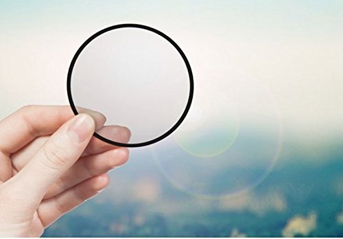 40.5mm UV Filter for Sony Alpha ZV-E10, A5000, A5100, A6000, A6100, A6300, A6400, A6500 Camera with Sony 16-50mm Lens, Alpha A7c with 28-60mm Lens