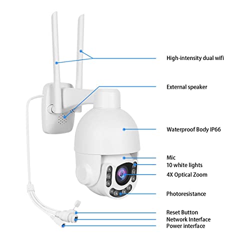 JideTech 5MP PTZ WiFi Camera Outdoor,5X Optical Zoom Camera with Auto-Tracking,200ft Night Vision, 2-Way Audio, Motion Detection Alarm, IP66 Waterproof, 128G SD Card Slot