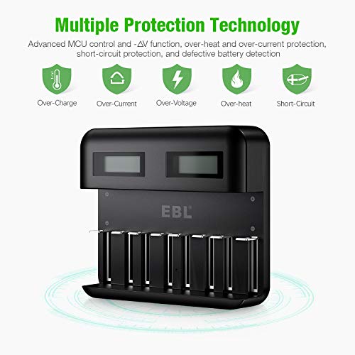 EBL Battery Charger for AA/AAA/C/D Rechargeable Battery with 1.2V NiMH Rechargeable AA Battery 2800mAh(4pcs) and 1100mAh AAA Battery(4pcs) Combo