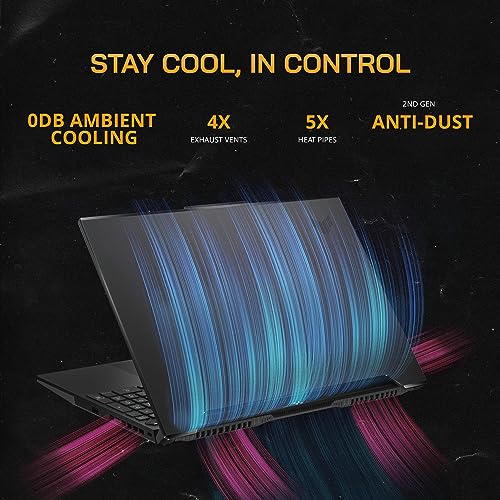 Asus 2022 TUF F15 15.6'' WQHD 144Hz Gaming Laptop, Intel 12th Core i7-12650H, NVIDIA GeForce RTX 3050 Graphics, 32GB DDR5 RAM, 1TB PCIe SSD, Backlit Keyboard, Win 11, Black, 32GB USB Card