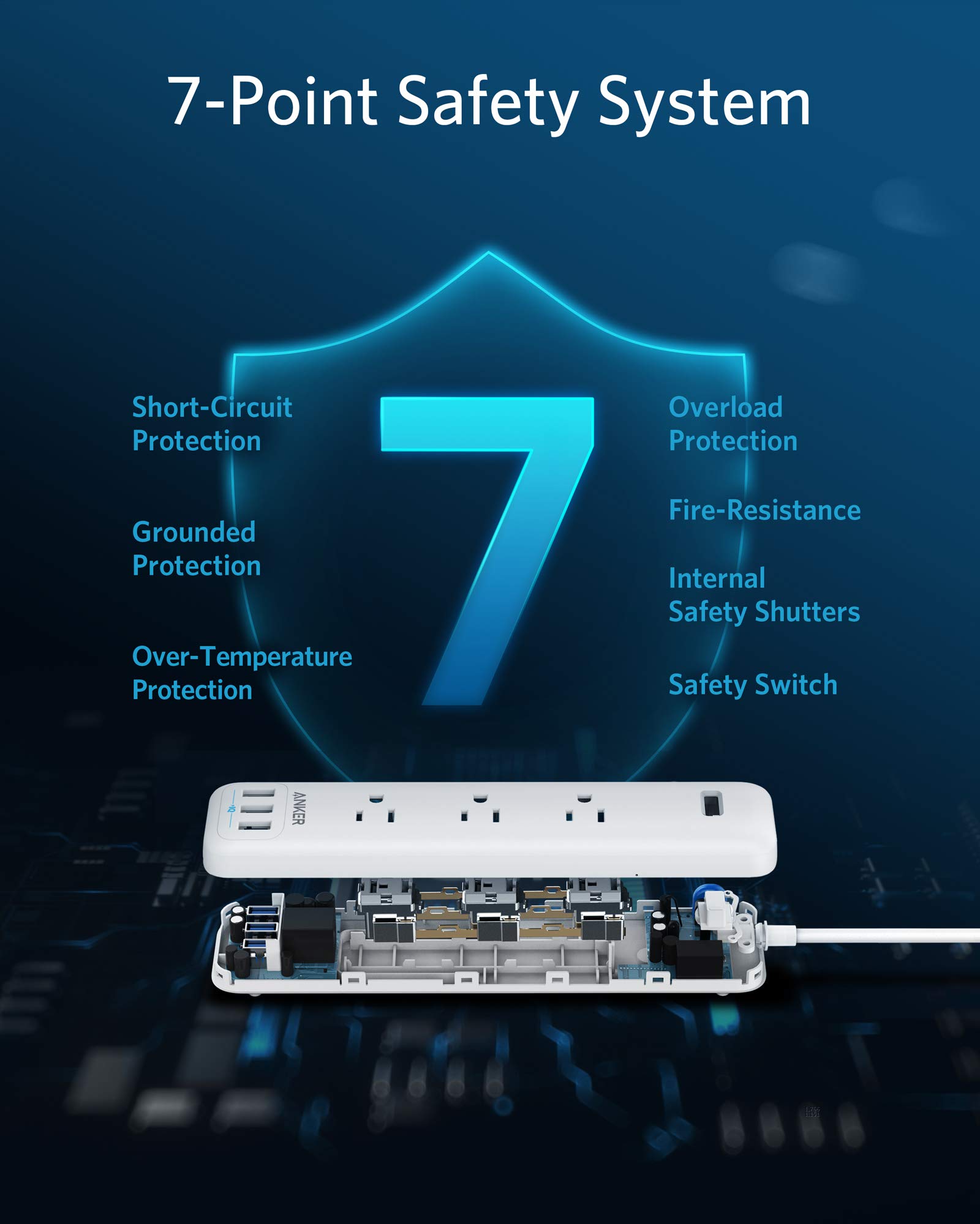 Anker Power Strip with USB, 3-Outlet & 3 PowerIQ USB Power Strip, PowerPort Strip 3 with 5 Foot Long Extension Cord, Flat Plug, Safety Shutter, for Home, Office