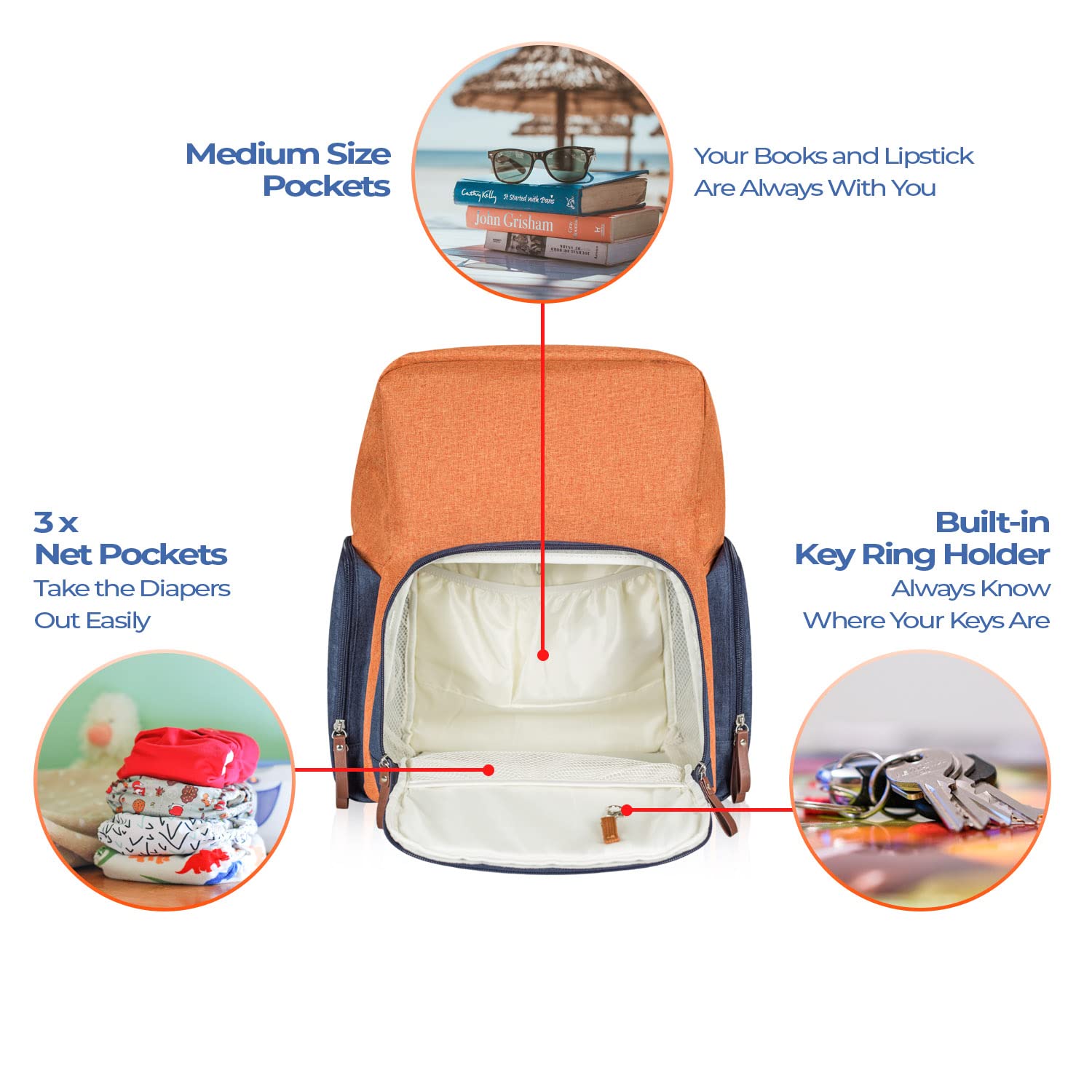 GISEMAI ‎Phoenix Diaper Bag Backpack & Cushioned Changing Pad