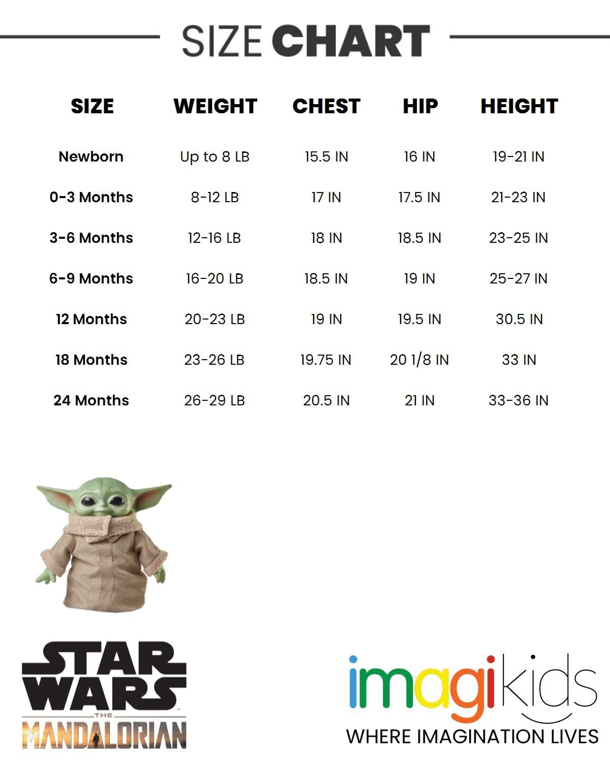 STAR WARS Baby Yoda Newborn Baby Boys 2 Pack Short Sleeve Baby Bodysuits Blue/White 3-6 Months