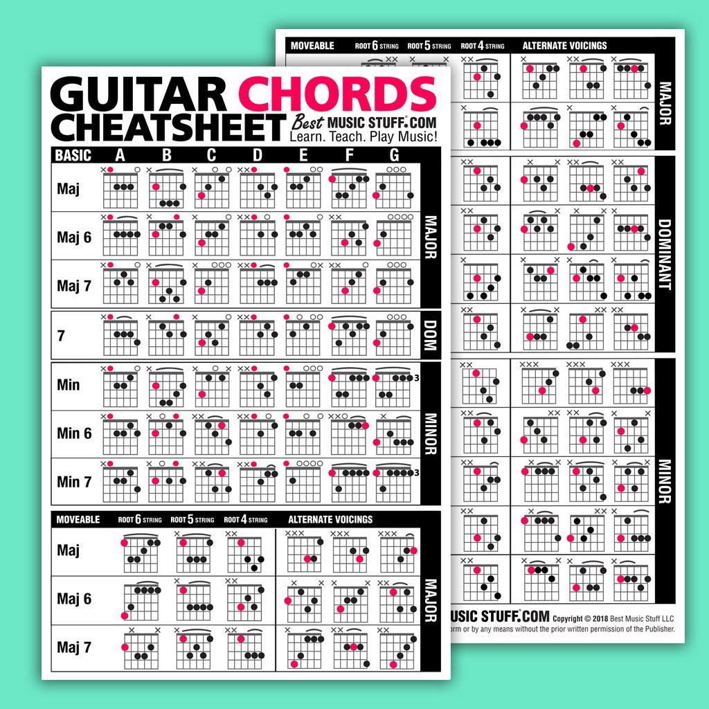 Best Music Stuff Guitar Cheatsheets Bundle (Chords, Scales, and Triads Cheatsheet • Laminated Pocket Reference (Large - 6-in x 9-in)
