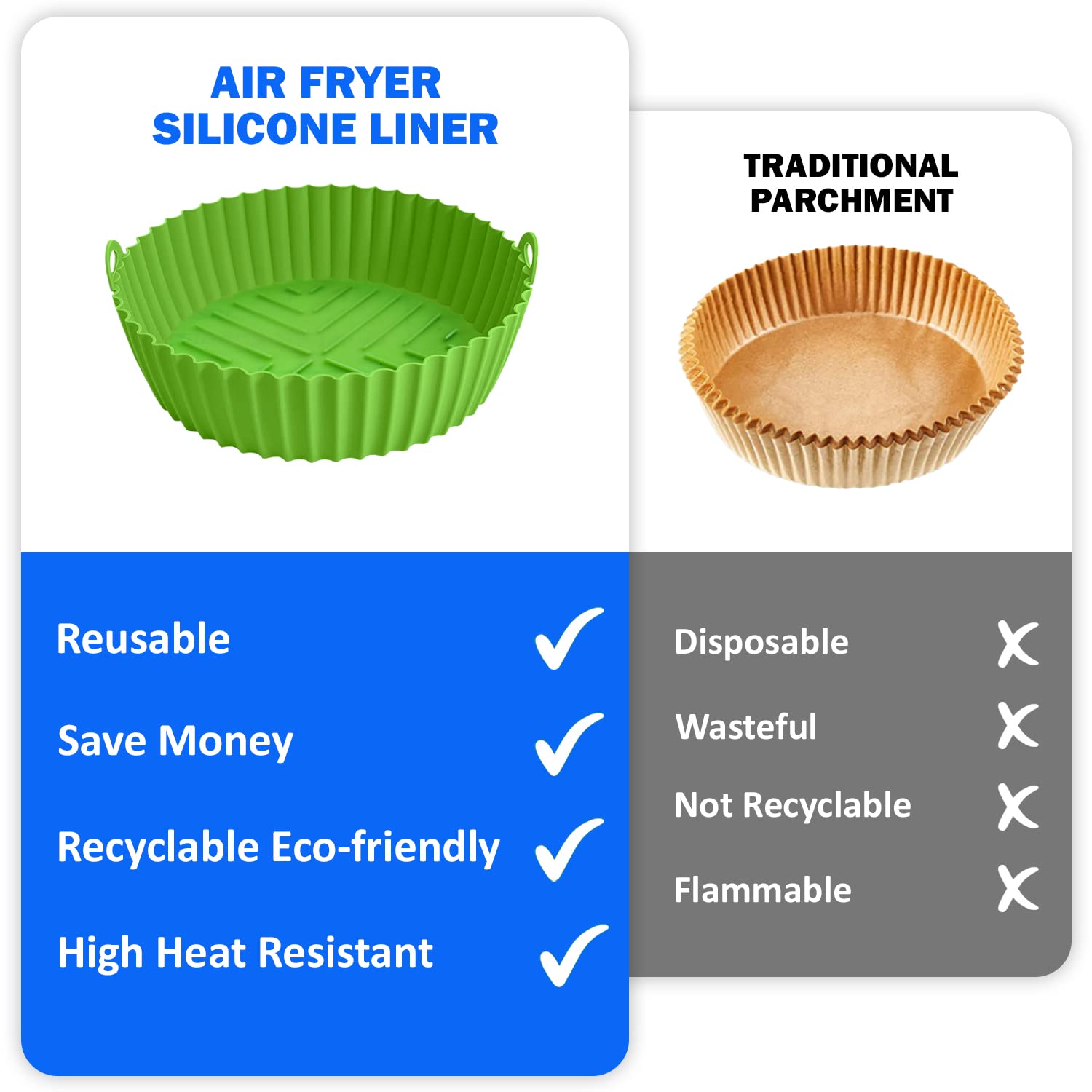 Air Fryer Liners with Oven Mitts and Pastry Brush β 7.5 x 7.5 x 2.5 Inches Reusable Air Fryer Liners Silicone Set with Basting Brush and Oven Gloves β Durable Silicone Material