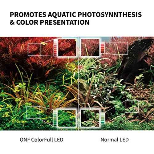 ONF Flat Nano Full Spectrum LED Aquarium Light, Dimmable 7000K / 1300lm, for <10 Gallons Rimless Fish Tanks, Freshwater Aquatic Plant Growth, Terrarium Spotlight, Potted Plant IP54 Waterproof (Silver)
