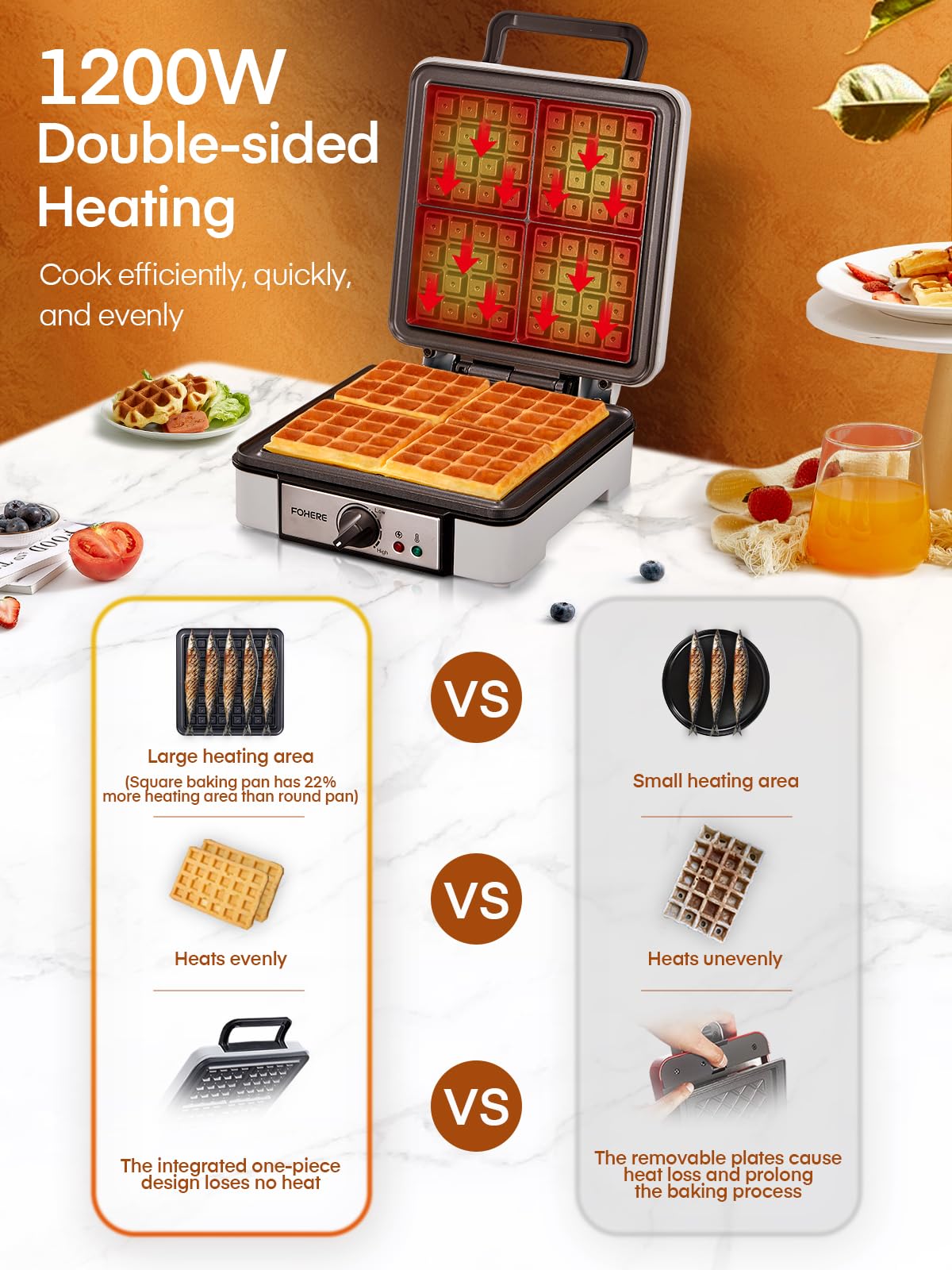 FOHERE Belgian Waffle Maker 4 Slices, 1200W Square Waffle Iron, 5 Browning Levels, Nonstick Plates, Cool-touch Handle, Anti-scald, Anti-overflow, Indicator Lights, Recipe, White