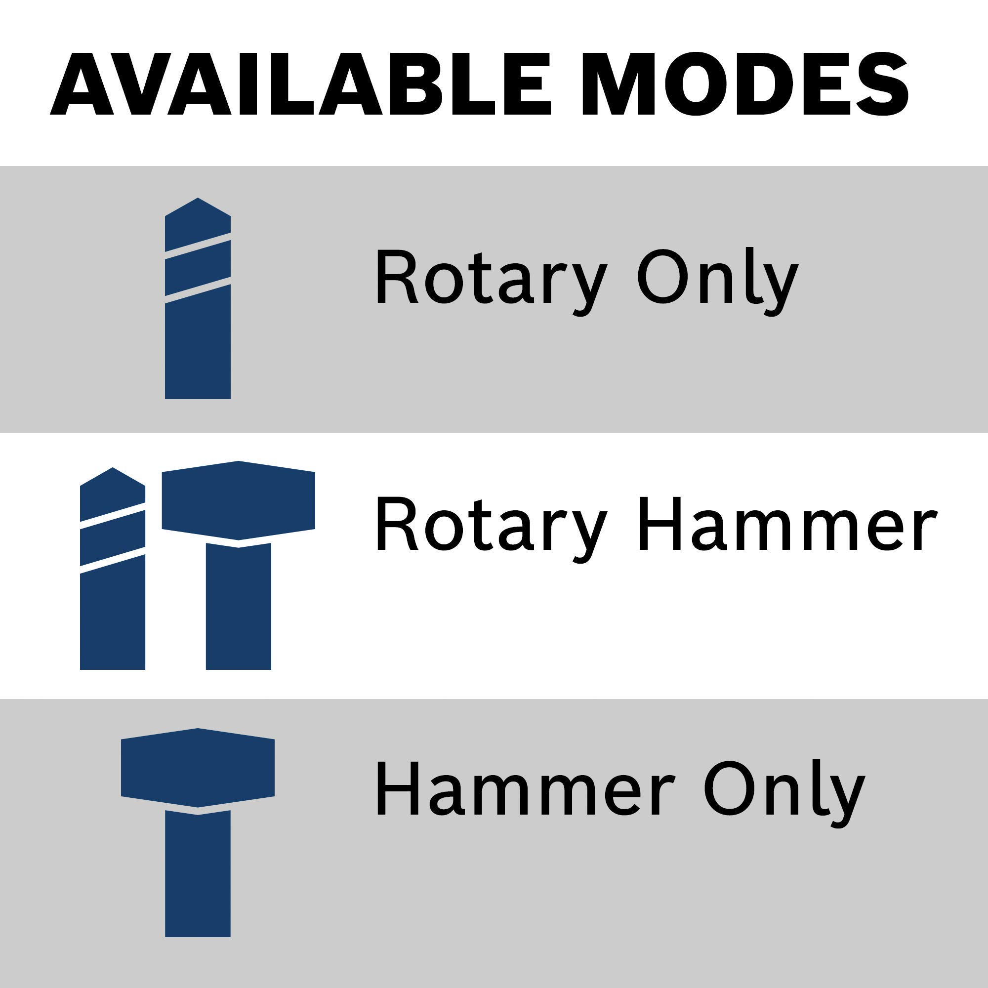 Bosch GBH18V-26DK15-RT 18V EC Brushless Lithium-Ion SDS-Plus Bulldog 1 in. Cordless Rotary Hammer Kit (4 Ah) (Renewed)