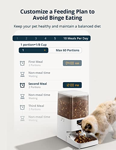 Automatic Cat Feeders, WiFi 5L Automatic Pet Feeder with Anti-Stuck Design, Programmable Cat Food Dispenser for 1-2 Cats and Dogs, 60 Portion 10 Meal Per Day