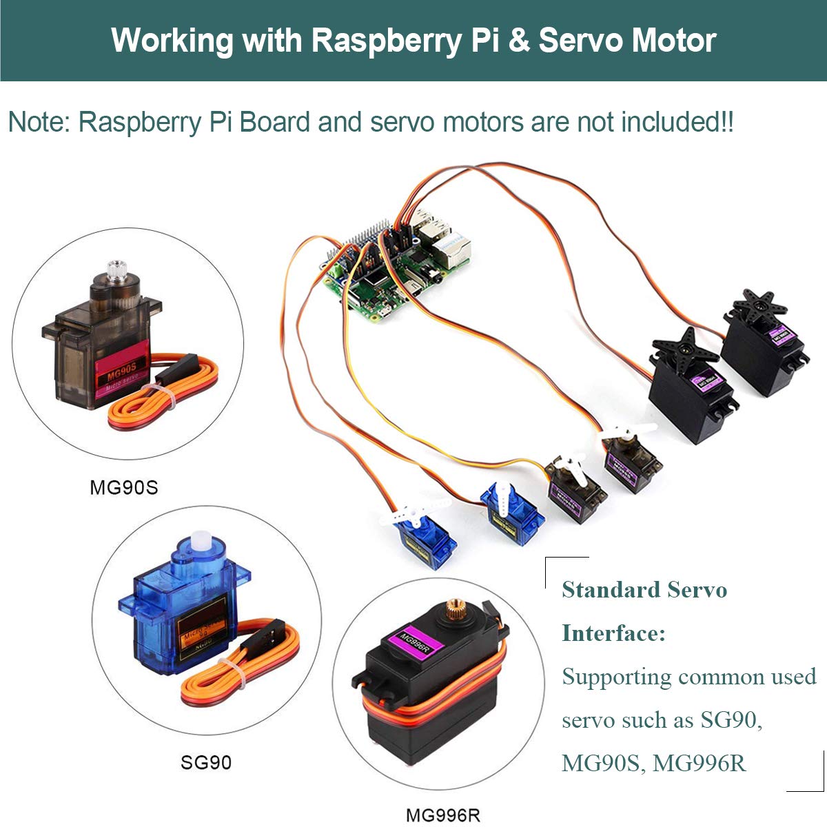 MakerFocus PWM Servo Motor Driver IIC Module 16 Channel PWM Outputs 12 Bit Resolution I2C Compatible with Raspberry Pi 4 3B+ 3B Zero/Zero W/Zero WH and Jetson Nano