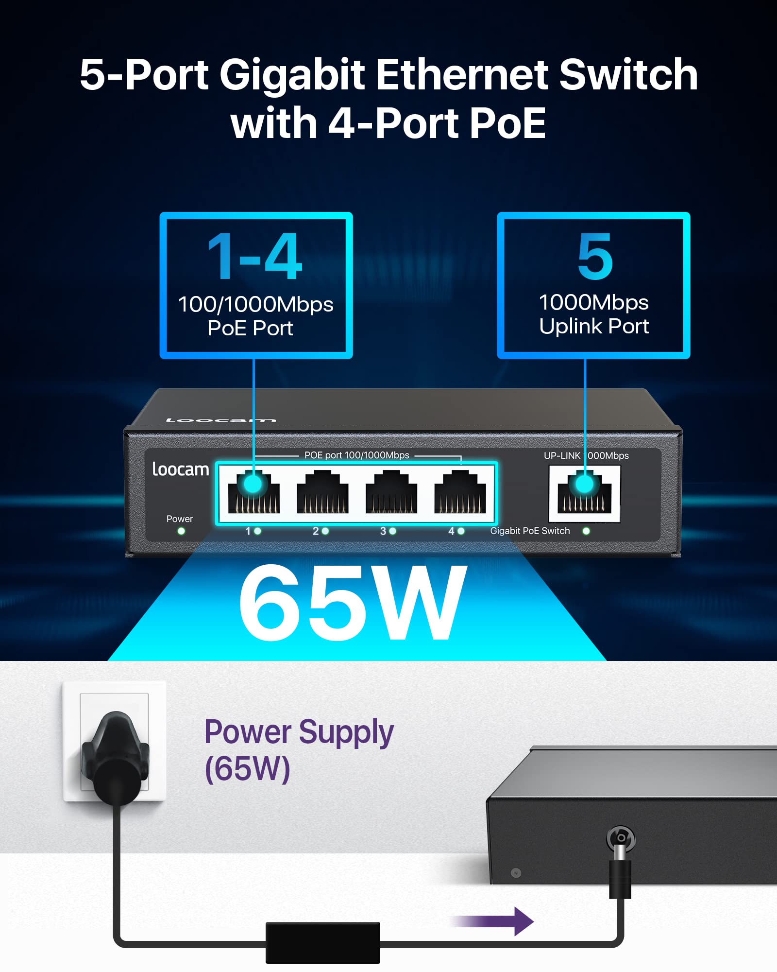 5 Port Gigabit PoE Switch, 4 Port PoE+ 65W 1000Mbps and 1 Uplink Port, IEEE802.3af/at Plug and Play Unmanaged Ethernet Network Switch, Sturdy Metal Casing