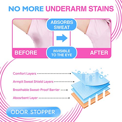 Large Underarm Sweat Pads for Women - Armpit Sweat Pads for Women and Men [100 PCS], Under Arm Sweat Pad for Hyperhidrosis and Sweating – Dress Shields/Guards for Armpit Protection
