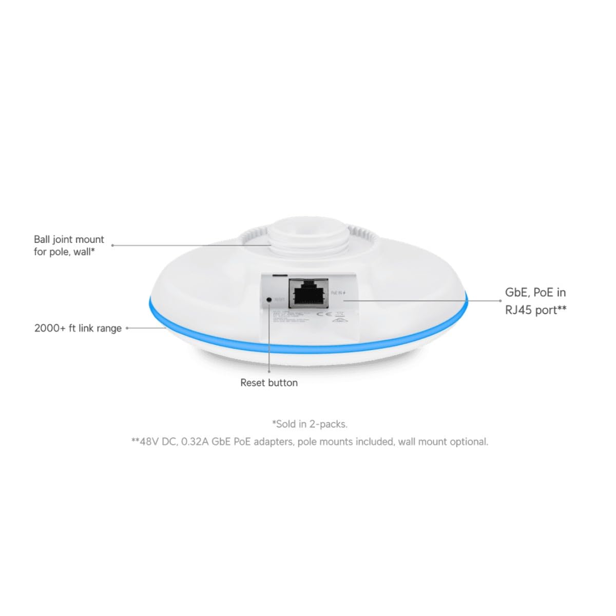 Ubiquiti UniFi UBB-US IEEE 802.11ad 1.70 Gbit/s Wireless Bridge