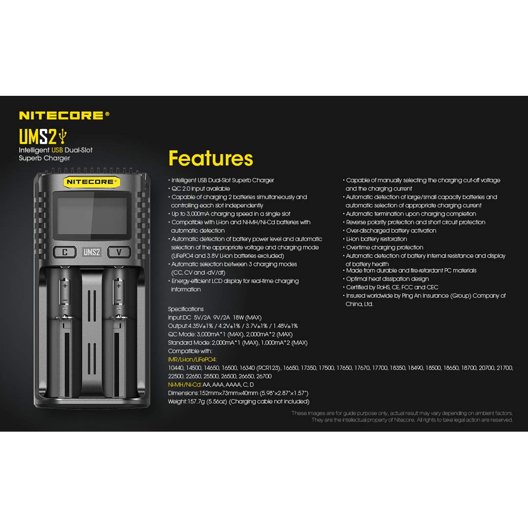 Nitecore UMS2 Intelligent USB Dual-Slot Quick Battery Charger for Li-Ion/Ni-MH/Ni-Cd/IMR 16340 14500 18650 21700 20700 AA AAA and More Batteries, with LumenTac Battery Organizer