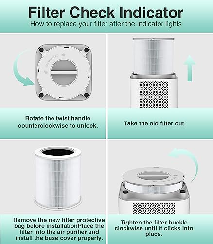Jowset Replacement H13 HEPA Air Purifier Filter for CADR 400+ m³/h Air Purifier, Activated Carbon (Original Filter)