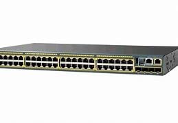 Cisco Systems WS-C2960X-48LPS-L Catalyst 2960X-48LPS-L Switch Managed 48x10/100/1000 (PoE+) +4xGigabit SFP Rack
