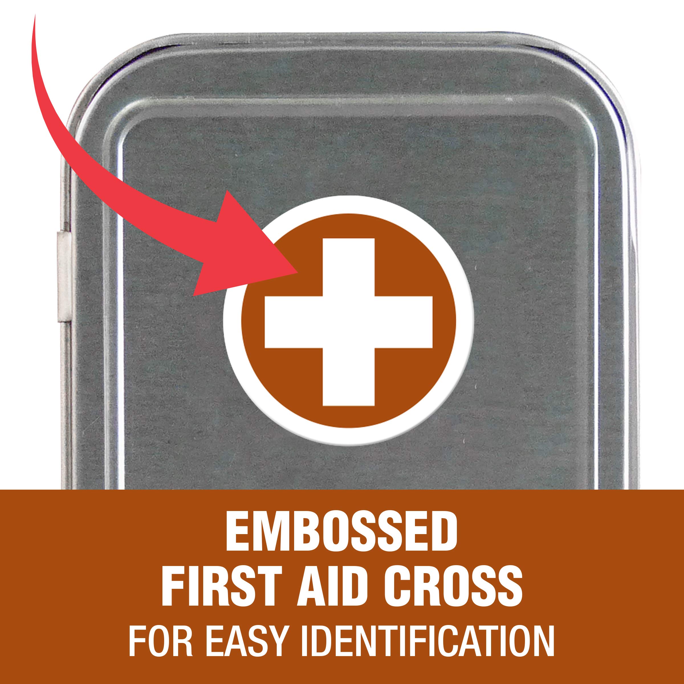 Coleman All Purpose Mini First Aid Kit - Compact & Affordable Emergency Preparedness with First Aid Assortment - 27 Pieces β Travel Friendly