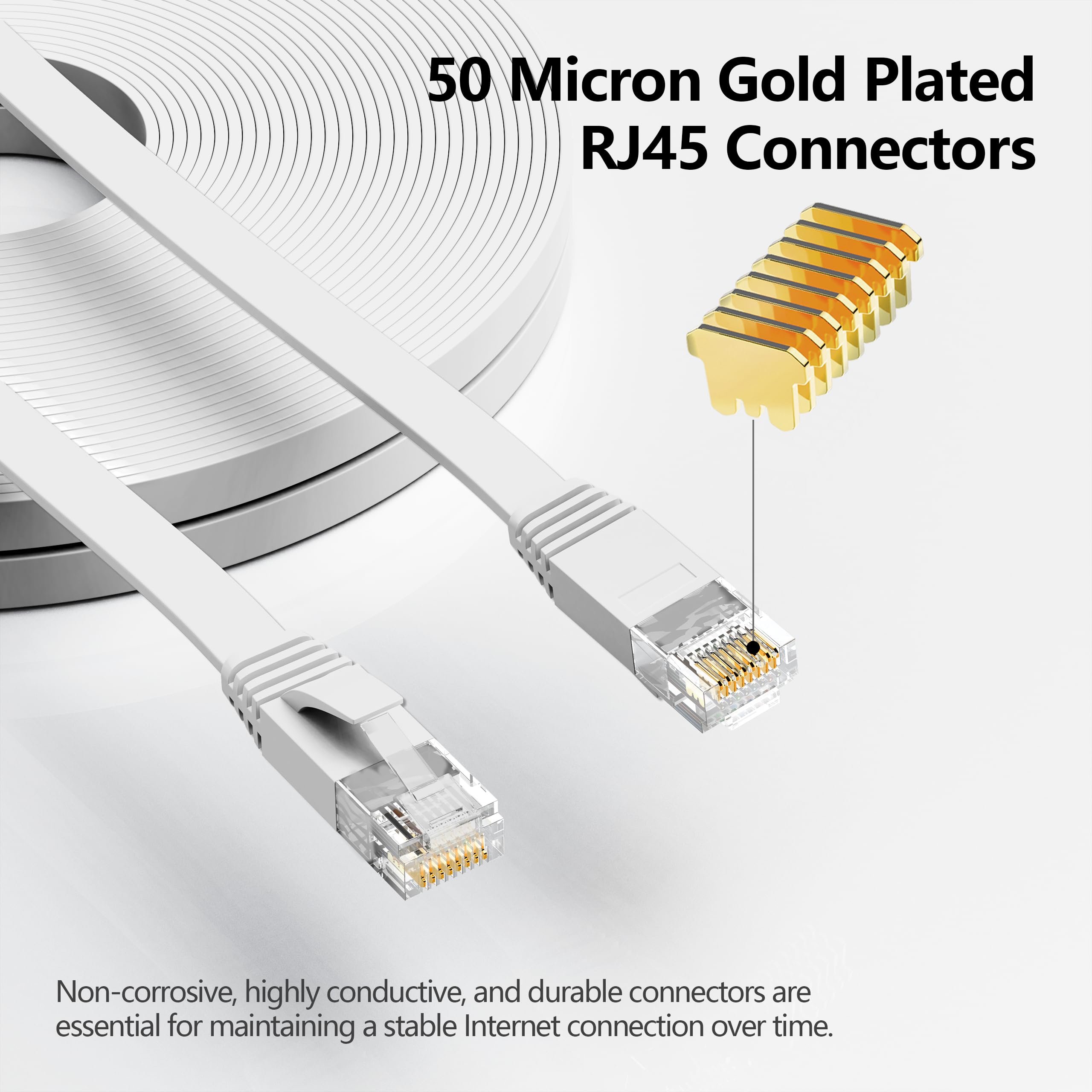 Cat 6 Ethernet Cable 3ft 6Pack, Outdoor&Indoor, 10Gbps Support Cat 8 Cat 7 Network, Heavy Duty Internet LAN Patch Cord, Solid High Speed Weatherproof Cable for Router, Modem, Xbox, PS4, Switch, White