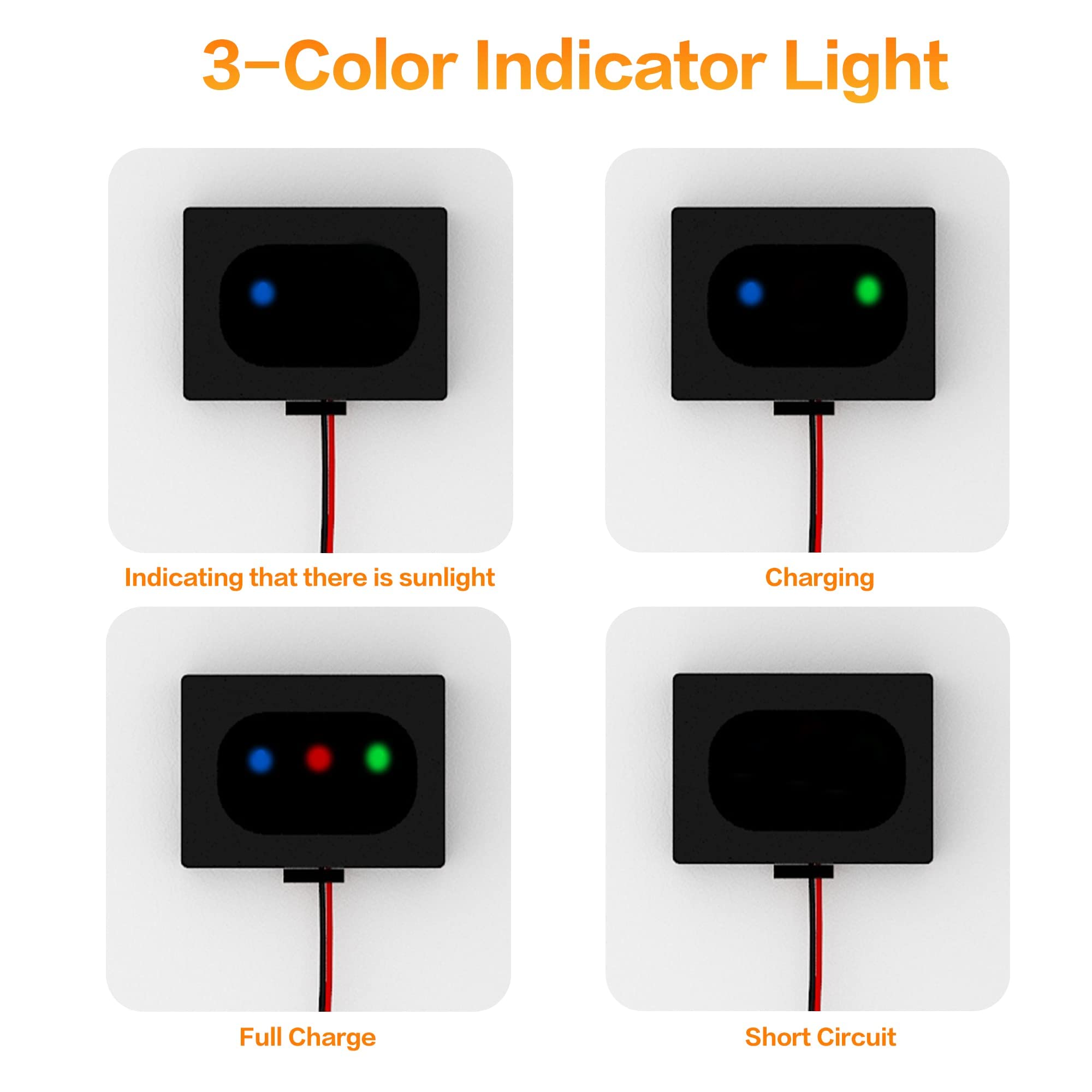 30W Solar Battery Panel Charger 12 Volt - Solar Battery Maintainer for Car, Boat, RV - Solar Trickle Charger with 3-Color LED Indicator, Higher Conversion Rate