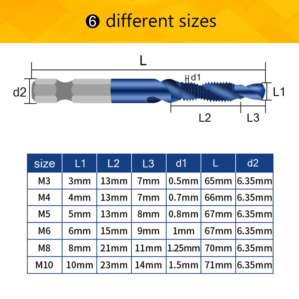 6 Packs Combination Drill & Taps Bit Set, Screw Tapping in 6 Sizes Metric Thread M3 M4 M5 M6 M8 M10 with Nano Blue Coating, Hex Shank