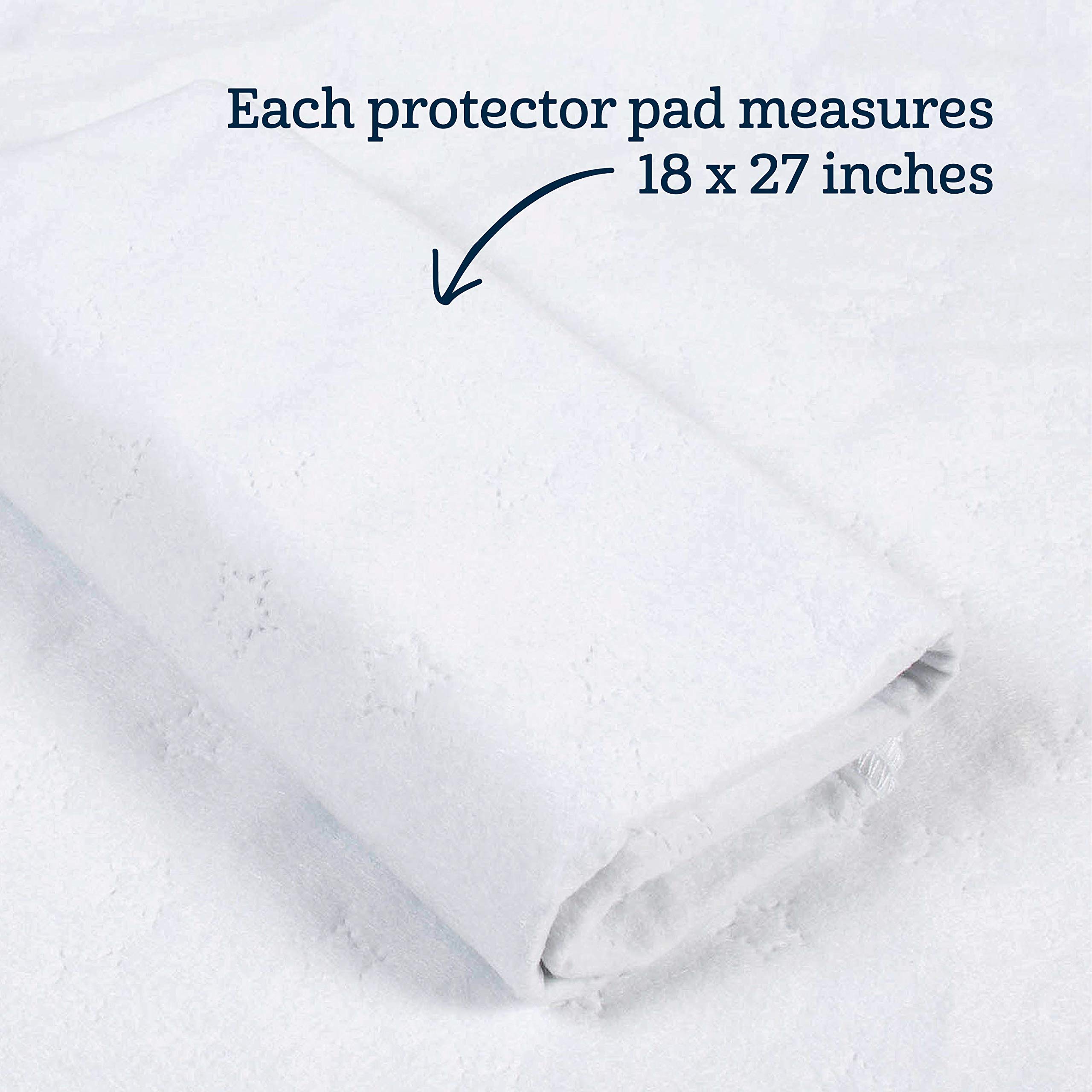 Gerber, Baby Boys and Girls Newborn Infant Baby Toddler Nursery Waterproof Barrier Bedding Crib Protector Pad, 18βx 7β, White, 2 Pack