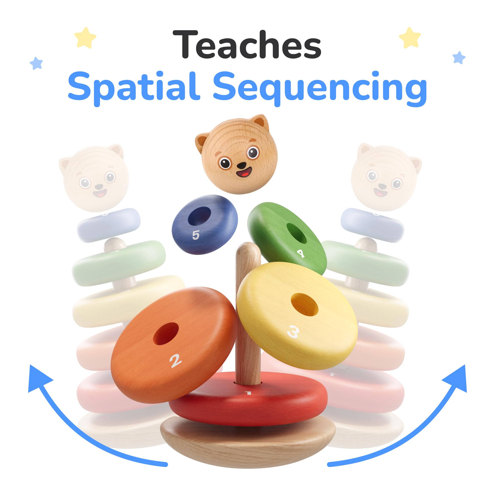 Bimi Boo Wooden Rainbow Stacking Rings for Toddlers - Ring Stacker Baby Toy with Roly-Poly Base - Montessori Early Counting Toy, Size Recognition Learning Activity - Ideal Baby Gift (5 Rings)