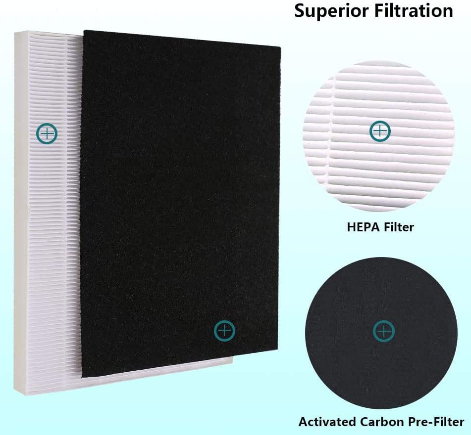 5-Star Compatible Replacement for True HEPA & Carbon Filters A. Works with Air Filter Fit Winix 115115 Compatability: Winix 115115 compatible 5300 6300 5300-2 6300-2 P300 C535. 1 Pack