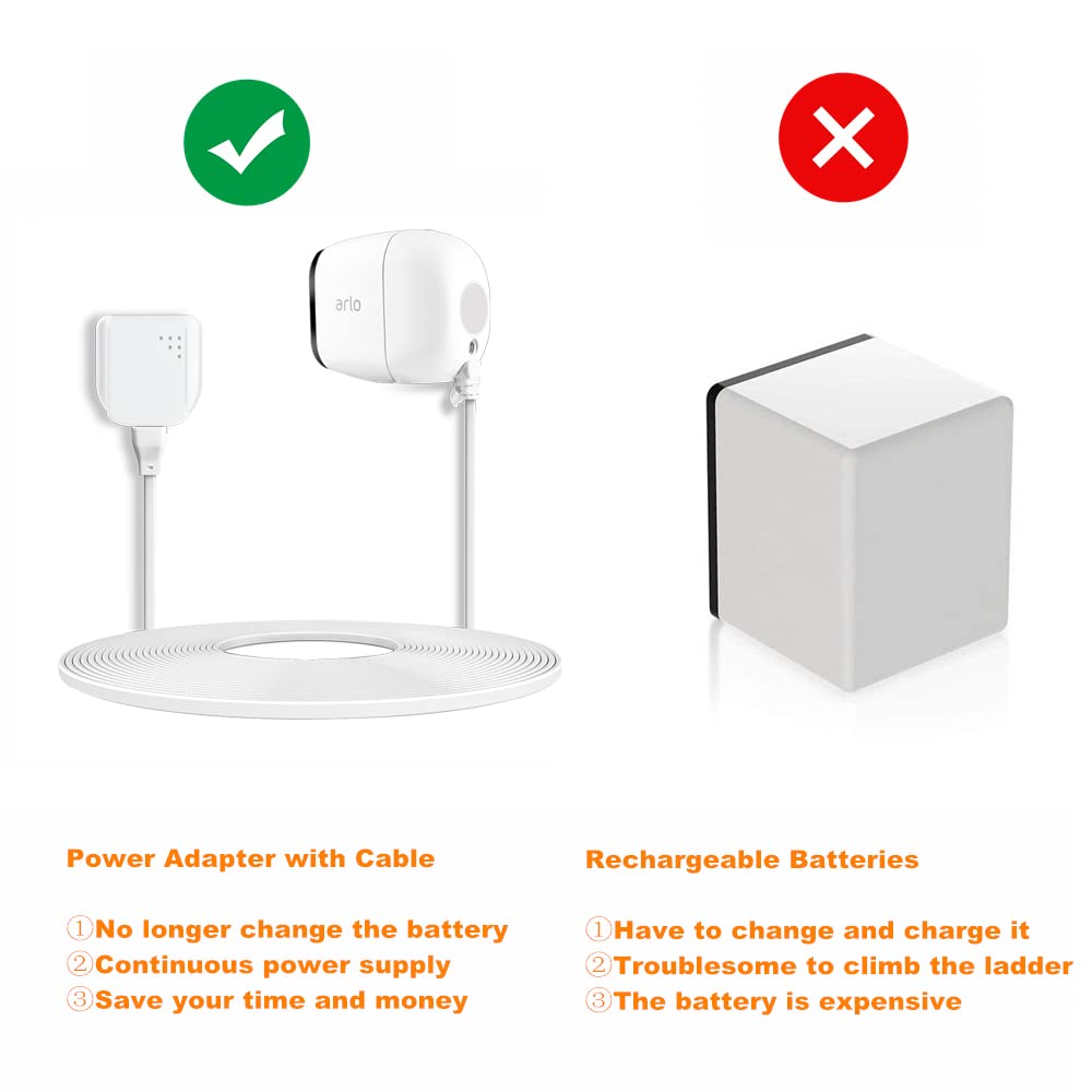 40 Feet Weatherproof Arlo Outdoor Power Adapter for Arlo Pro, Taken Power Cable and Quick Charge 3.0 Charging Adapter Compatible with Arlo Pro, Arlo Pro 2, Arlo Go, 1 Set, White