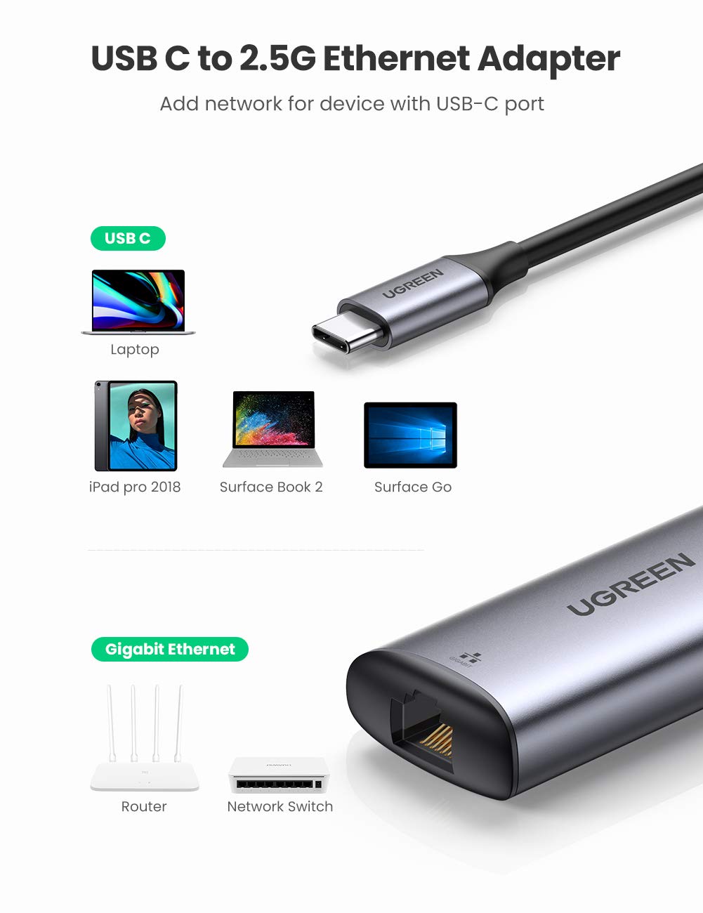 UGREEN USB C Ethernet Adapter 2.5G Gigabit Network Adapter Thunderbolt 3 RJ45 LAN Converter for iMac 2021 M1, MacBook Pro/Air, iPad Pro M1, iPad Air 4, Surface Pro 7, Dell XP15 13, Windows, MacOS, iOS