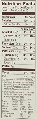 Betty Crocker Super Moist Spice Cake Mix, 15.25 oz
