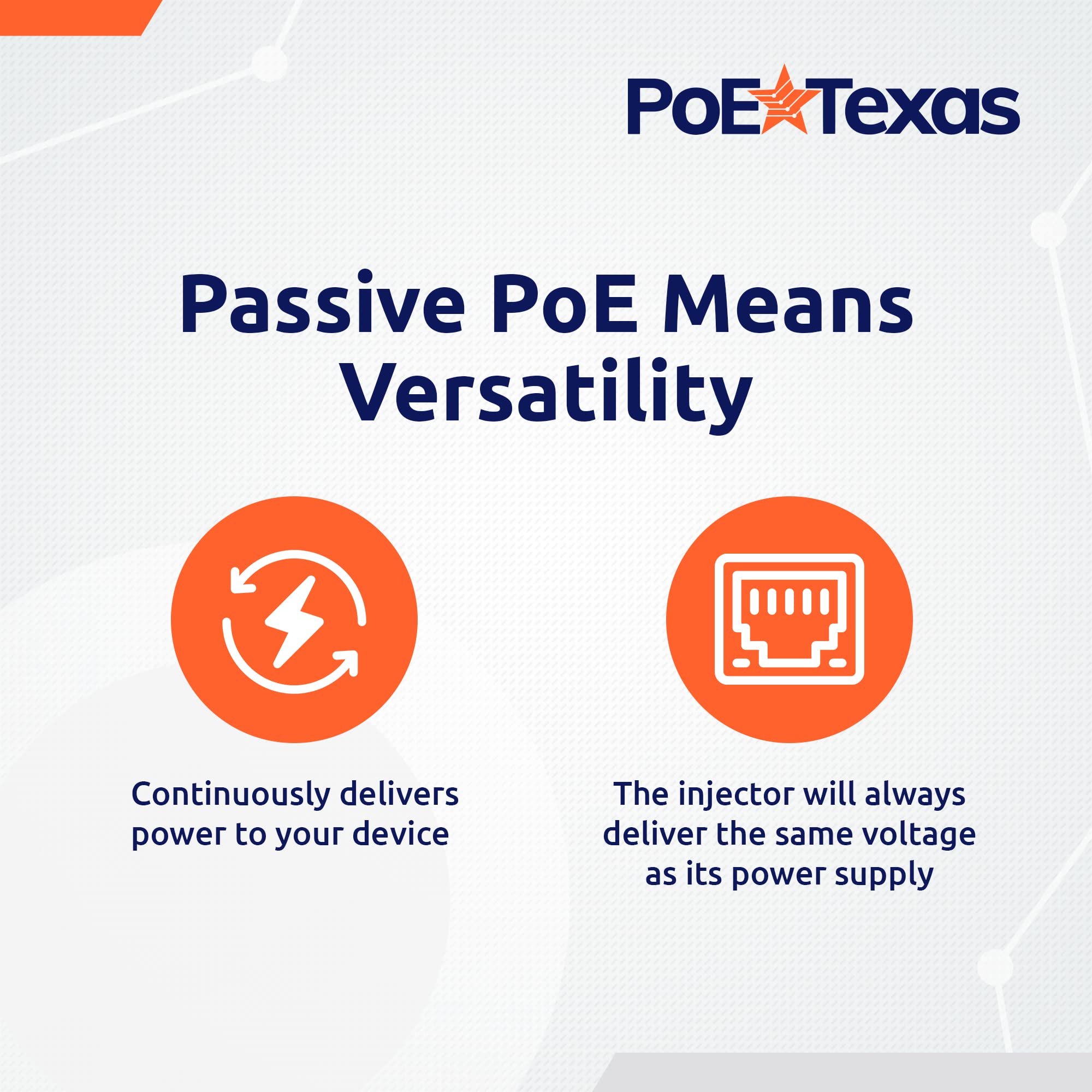 PoE Texas 24 Multi Port PoE+ Injector with 48v 240w Power Supplies - 10/100/1000 Gigabit Passive Power Over Ethernet Means Versatility - 30W PoE Injector for WiFi Access Point, PTZ Camera, IP Phone
