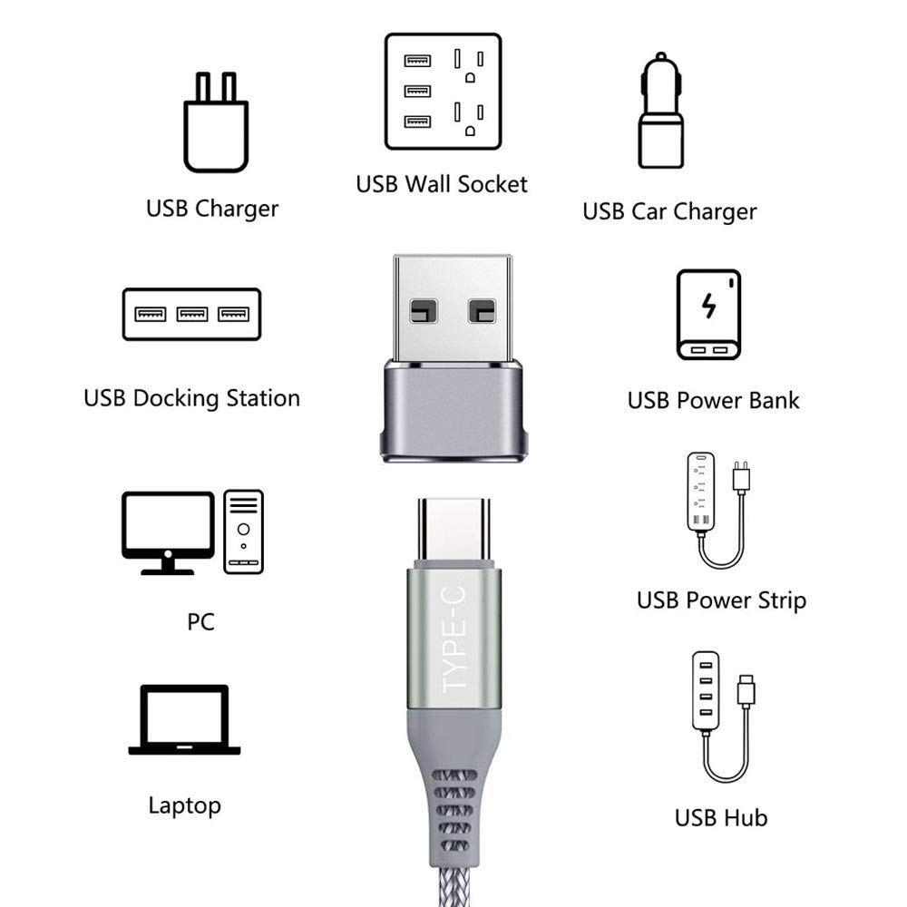QCEs USB C Female to USB Male Adapter 2Pack, Type C to USB A Charger Converter Compatible with iPhone 15/14/13/12/11 Pro Max XR, Apple Watch Series 7 8 SE Airpods, iPad, Galaxy S23/S22