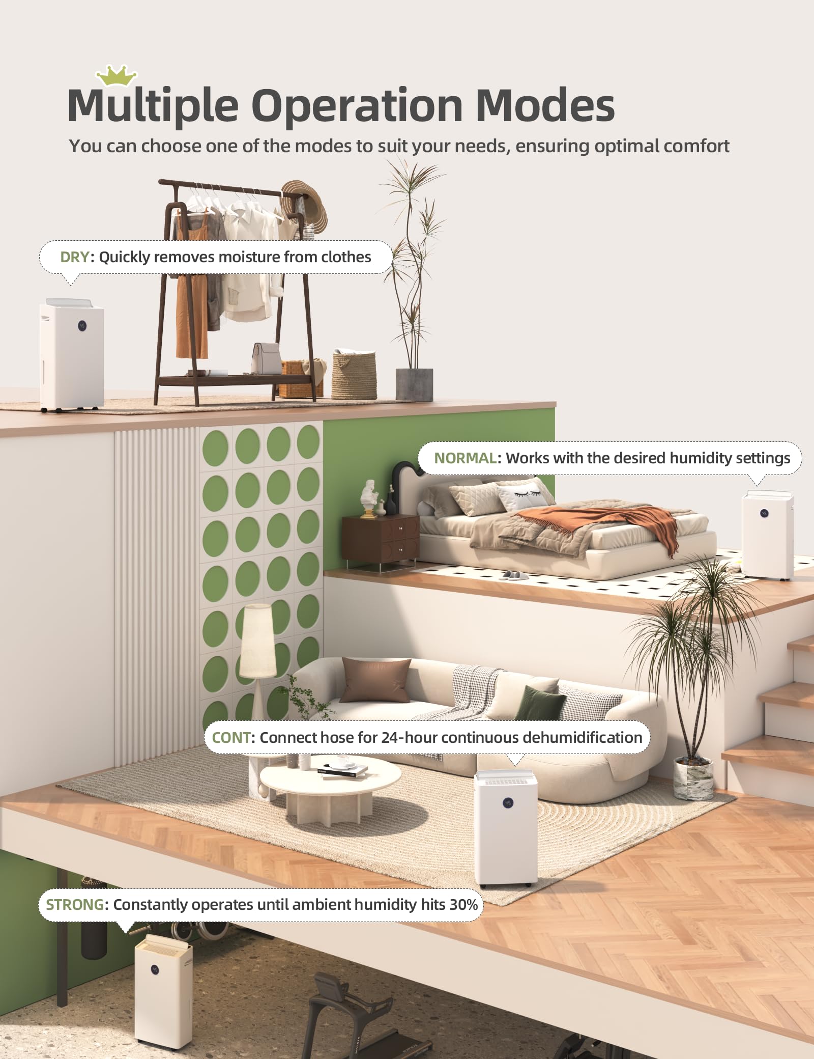 4500 Sq. Ft Dehumidifier for Basement, 50 Pints Large Dehumidifiers for Home with drain hose and 5L Water Tank, Powerful Moisture Removal for Whole House, Large Room, and Intelligent Humidity Control