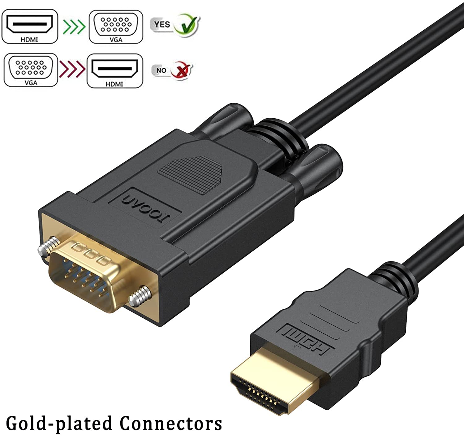 UOOI HDMI to VGA Cable, HDMI to VGA 6FT Cord Male to Male Video Cables Compatible with Raspberry Pi, Roku, Computer, Laptop, PC, Monitor, Projector, HDTV 2-Pack