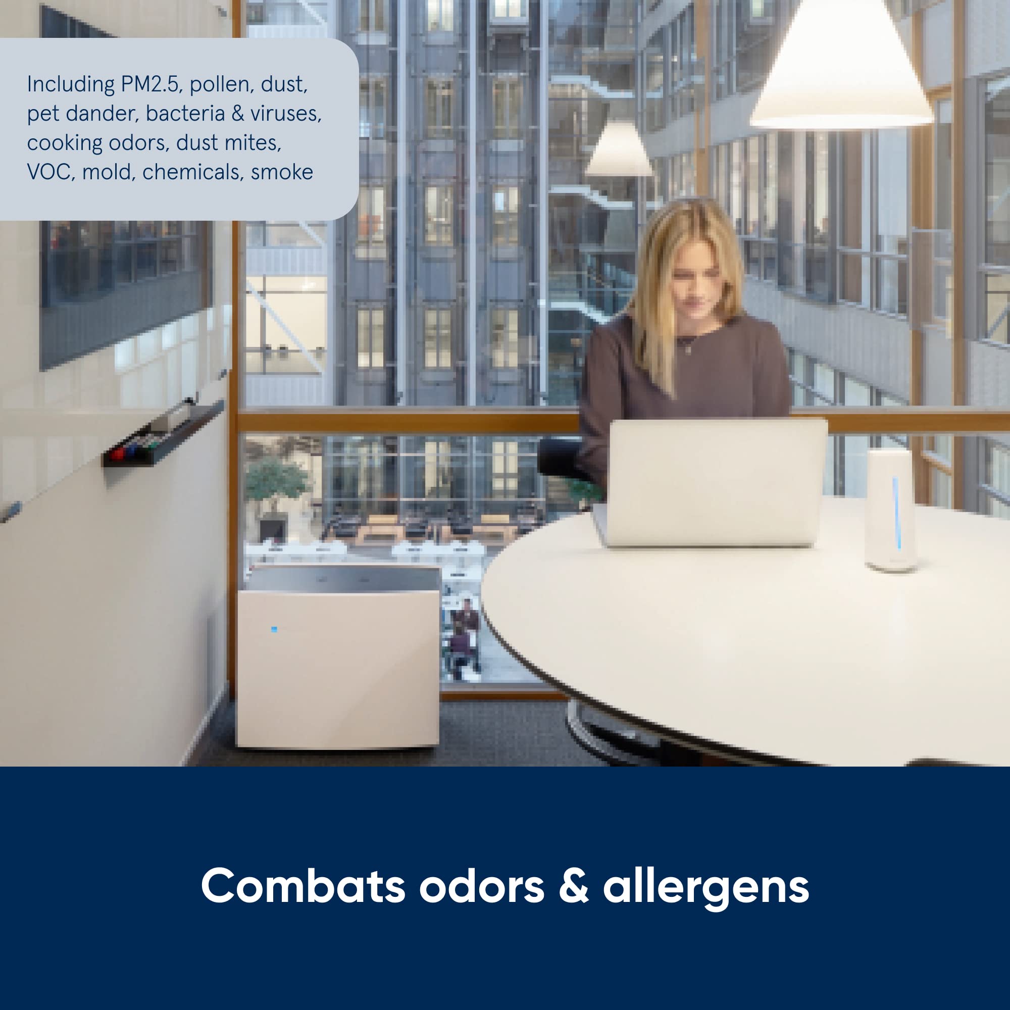 BLUEAIR Pro Air Purifier for Allergies Mold Smoke Dust Removal in Medium Office Spaces Homes and Lobbies, Pro M, White
