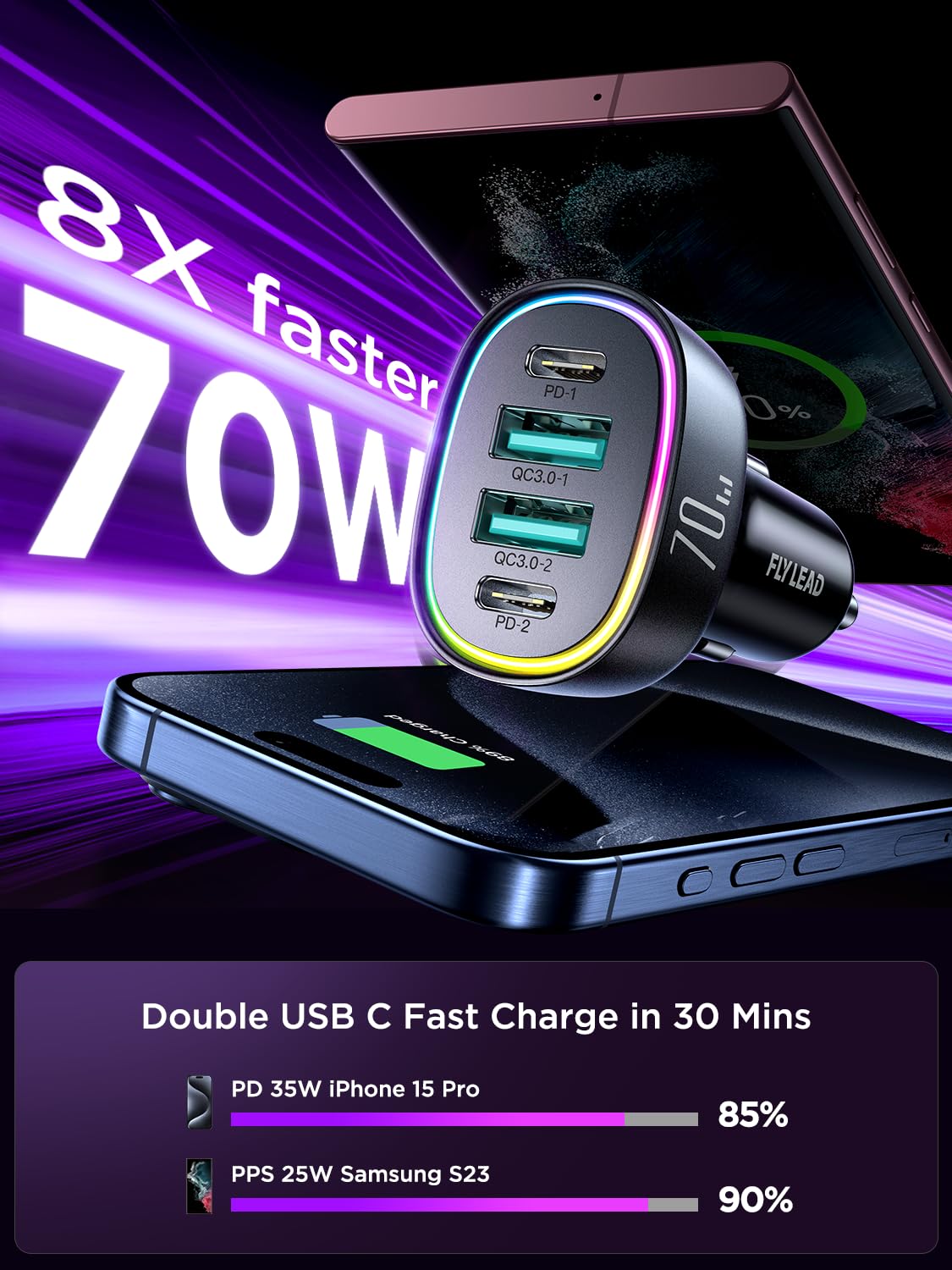 70W 4 Port Super Fast USB C Car Charger Adapter - A Must for Family Travel
