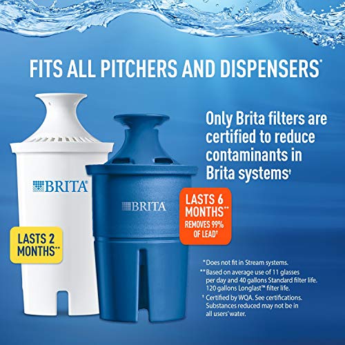 Brita Small 6 Cup Water Filter Pitcher with 1 Brita Standard Filter, Made Without BPA, Metro, Red & Standard Water Filter, Standard Replacement Filters for Pitchers and Dispensers, BPA Free, 3 Count