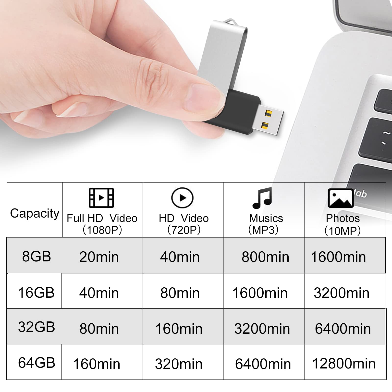 8GB Flash Drive 5 Pack, USB Thumb Drives Memory Stick Swivel Pen Drive Jump Drive with LED Light for Data Storage Backup (8G, 5 Mixed Colors: Black Blue Green Red White)