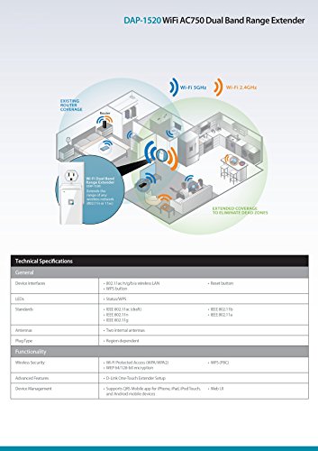 D-Link Wi-Fi AC750 Dual Band Range Extender (DAP-1520)