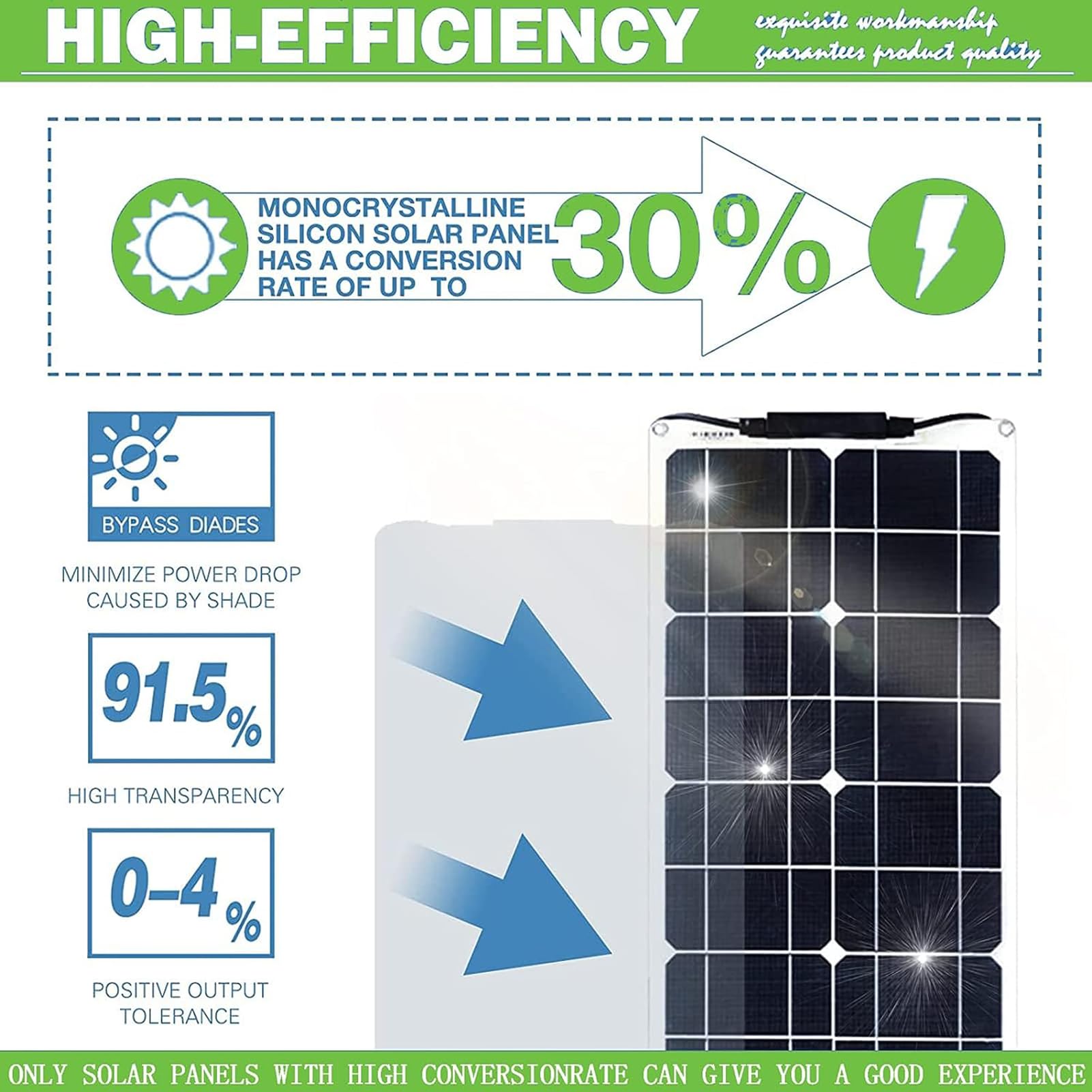 500W Portable Solar Panels 2pcs 250 Watt PET Flexible Solar Panel Monocrystalline Solar Battery Charger for Car Yacht Battery Boat with 40A Controller