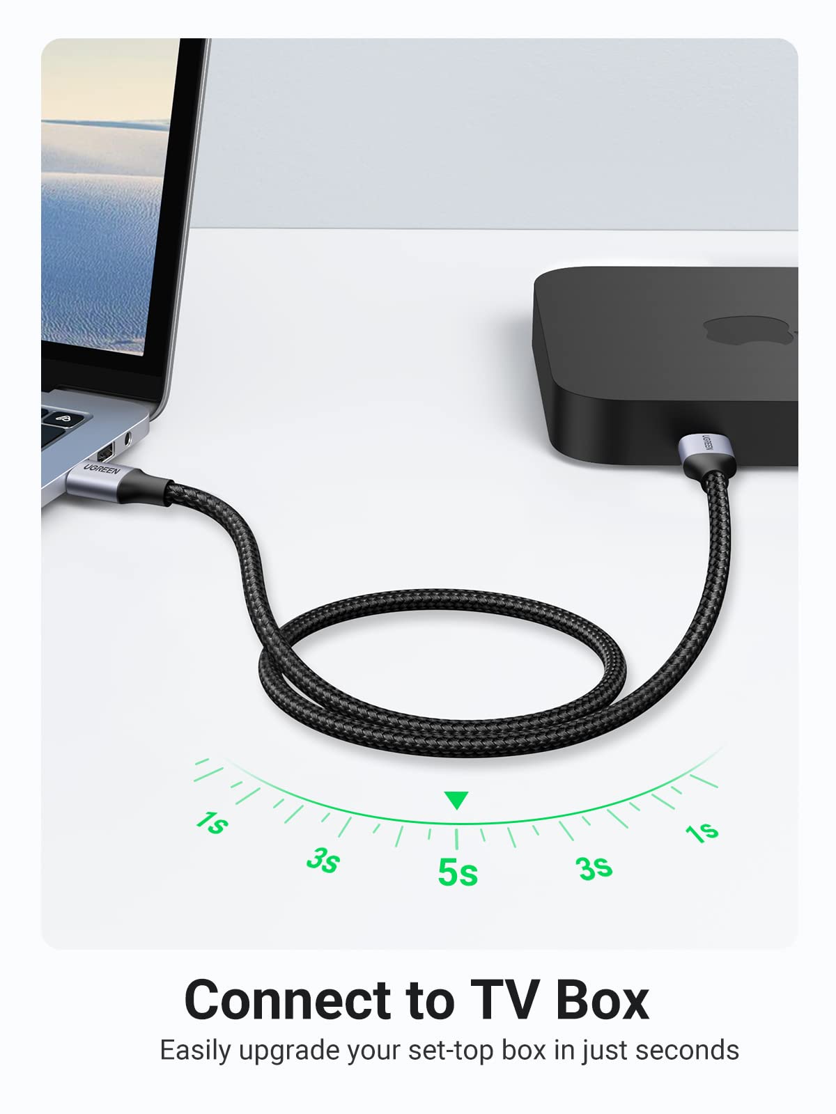 UGREEN USB A to USB A, Male to Male, 2 Pack USB to USB 3.0 Cable Compatible with External Hard Drive, Laptop Cooler, DVD Player, TV, USB 3.0 Hub, Monitor, Camera, Set Up Box, and More(3 FT +3 FT)