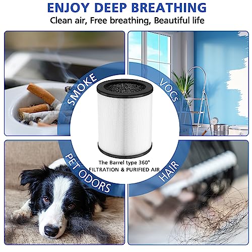 KJ80 Replacement Filter Compatible with Druiap KJ80 Air Purifier, 360° Rotating 3-in-1 Filter of H13 True HEPA Filter, Activated Carbon and Pre-filter, Compared to part# AF3080, 2 Pack(NOT FOR KJ150)
